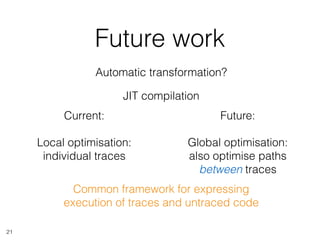 Presentation slides for "A formal foundation for trace-based JIT ...