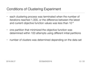 Families of Triangular Norm Based Kernel Function and Its Application ...