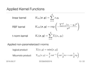 Families of Triangular Norm Based Kernel Function and Its Application to Kernel k-means | PPT