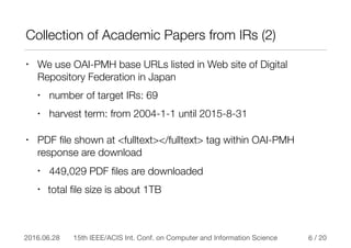Text Analysis of Academic Papers Archived in Institutional Repositories ...