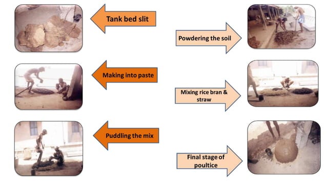 Traditional storage structure | PPTX