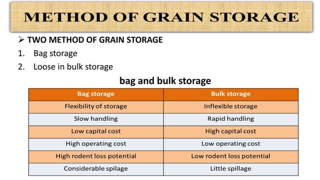 Traditional storage structure | PPTX