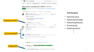 RABBIT: A CLI tool for identifying bots based on their GitHub events. | PPT