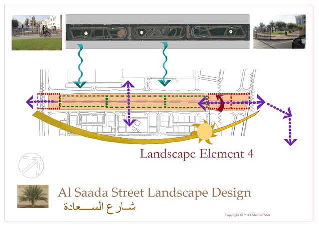 Al Saada Street - Abu Dhabi - Preliminary Site Analysis | PPT