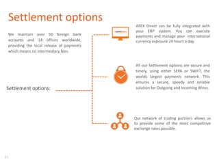 International Payments - Overview of Tools & of AFEX | PPSX | Credit ...
