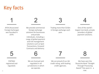 International Payments - Overview of Tools & of AFEX | PPSX | Credit ...