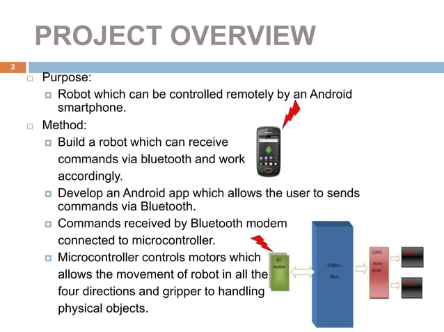 Presentation slides of android controlled robot | PPT