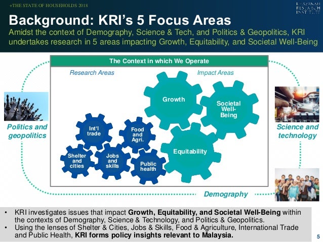 Presentation slides v2 kri soh2018