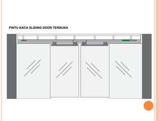 Pintu automatic sliding door | PPSX
