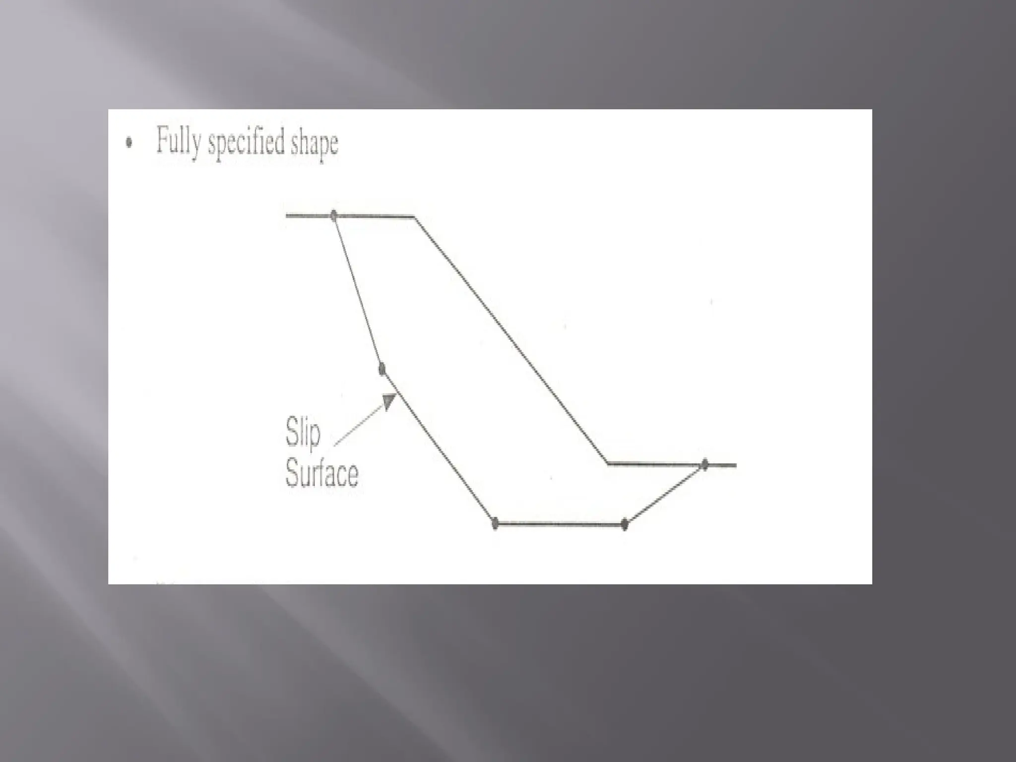 Presentation on using Slope W softwares | PPT