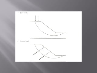 Presentation on using Slope W softwares | PPT