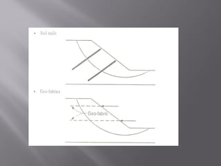 Presentation on using Slope W softwares | PPT
