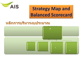 Presentation sm ais | PPTX