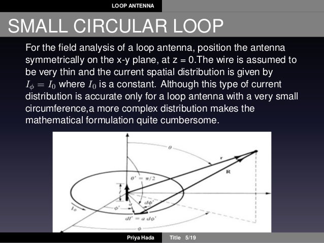 Presentation small loop_antennas_electric_field_and_directivity_calcu…