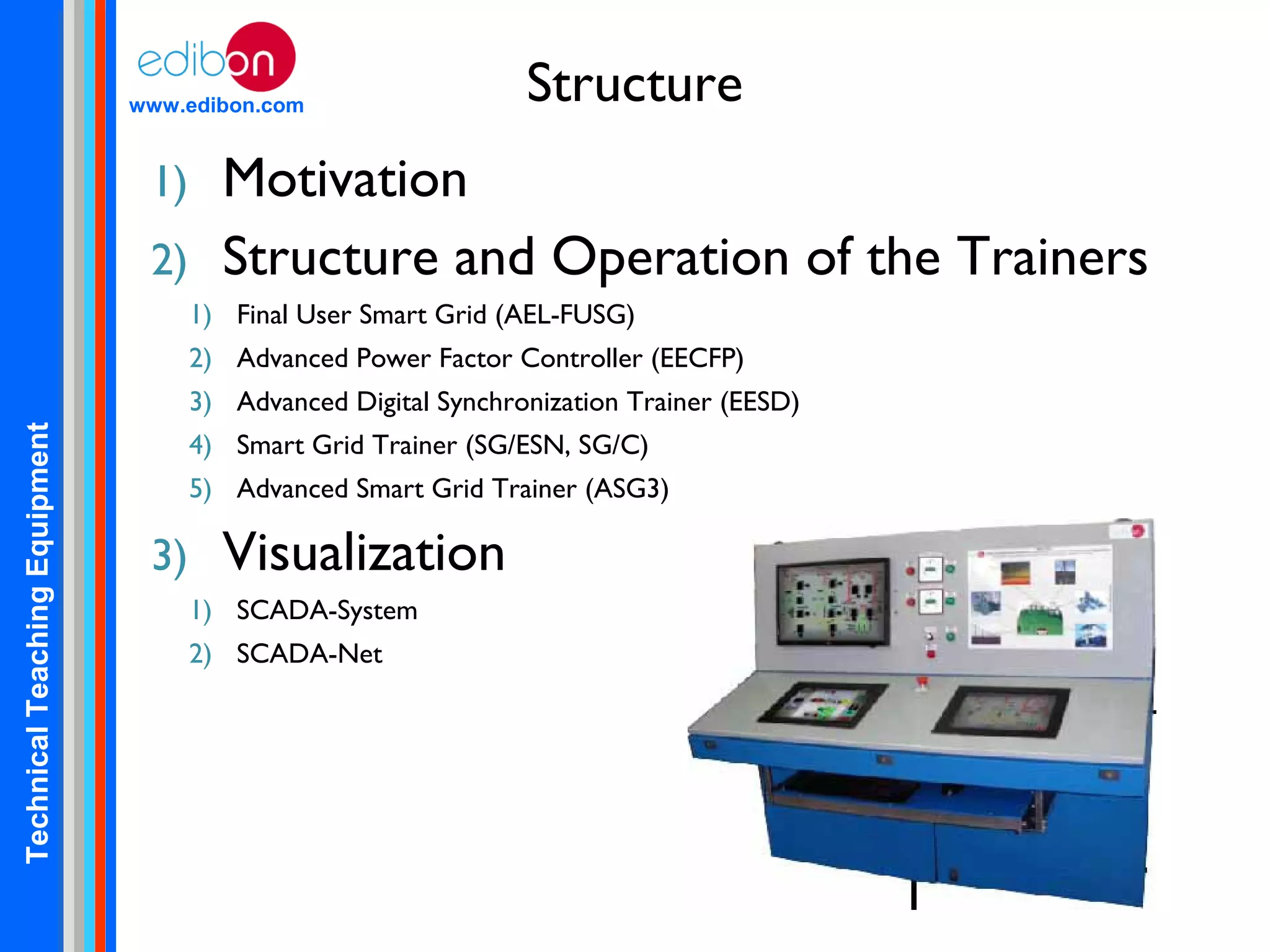 EDIBON Energy Units | PPT
