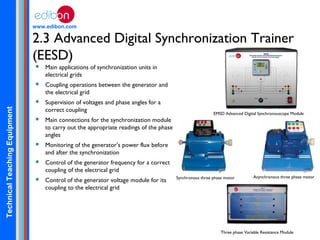 EDIBON Energy Units | PPT