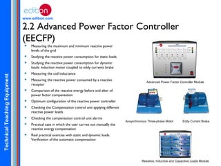 EDIBON Energy Units | PPT