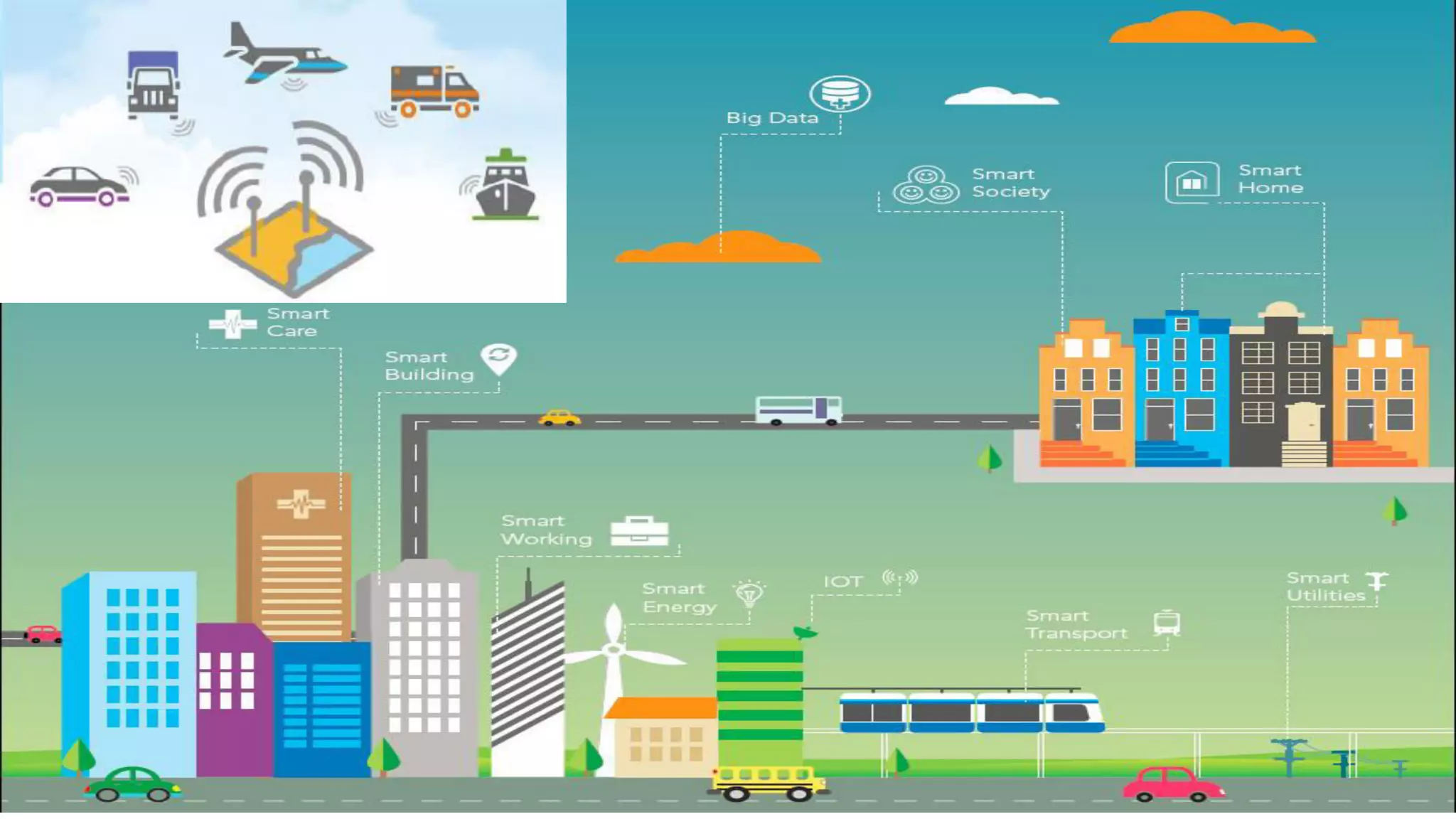 Presentation smart city presentation by cs electric (4) | PDF