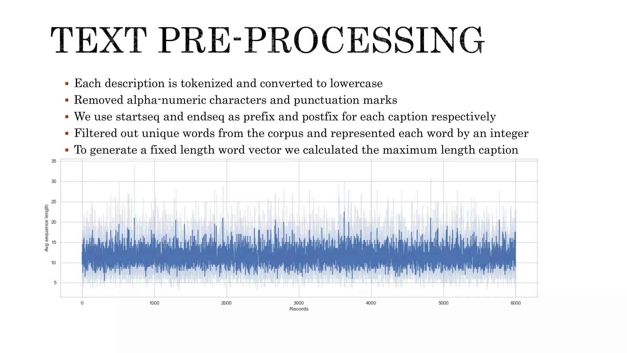 Image Caption Generation using Convolutional Neural Network and LSTM | PPTX