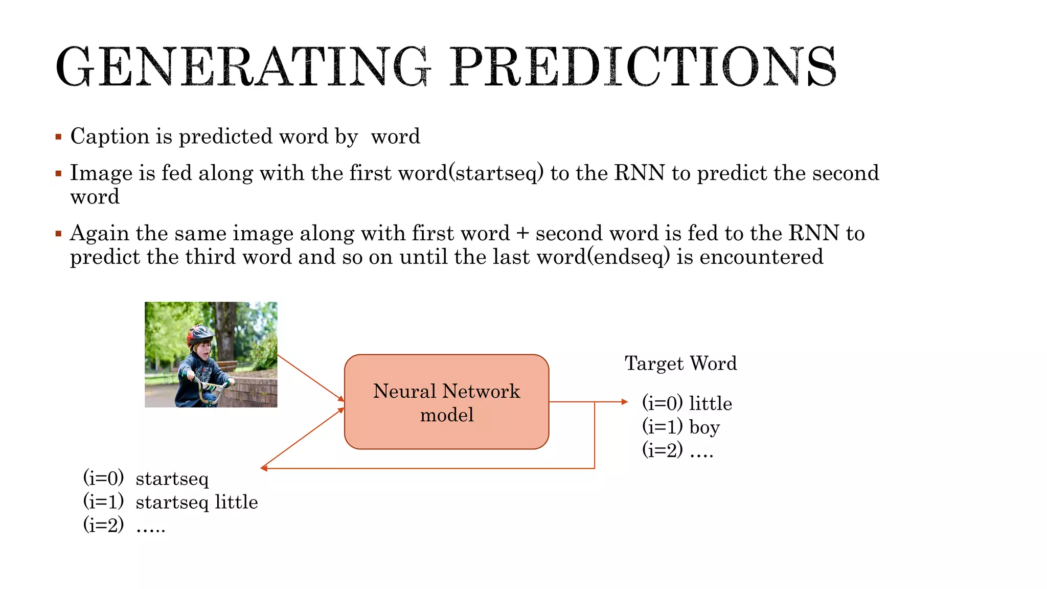 Image Caption Generation using Convolutional Neural Network and LSTM | PPTX