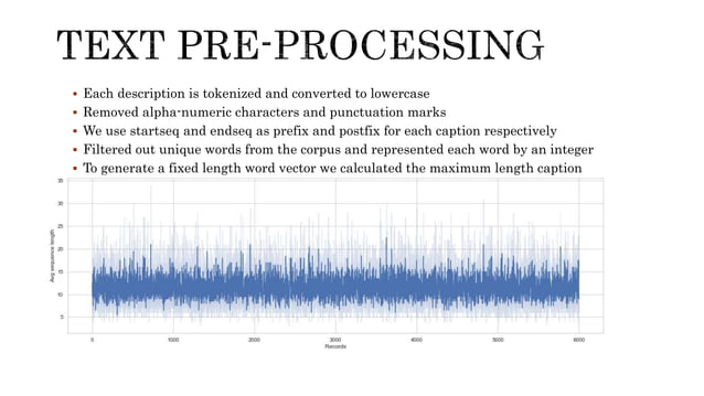 Image Caption Generation using Convolutional Neural Network and LSTM | PPTX