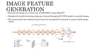 Image Caption Generation using Convolutional Neural Network and LSTM | PPTX