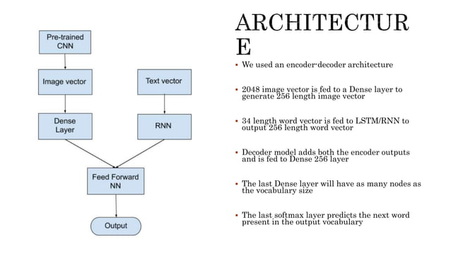 Image Caption Generation using Convolutional Neural Network and LSTM | PPT Image Caption Generation using Convolutional Neural Network and LSTM | PPT
