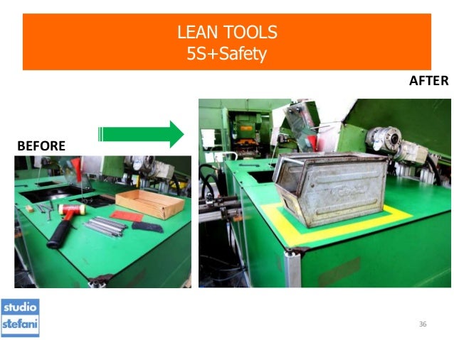 Presentation Safety Management Systems & Lean Manufacturing