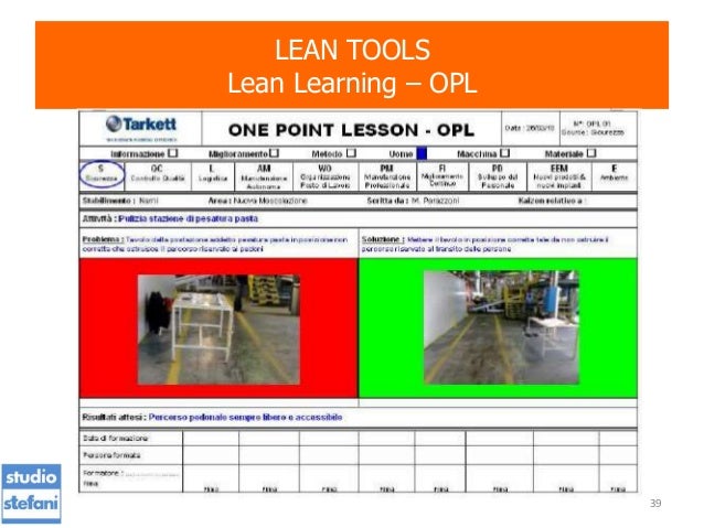 Presentation Safety Management Systems & Lean Manufacturing