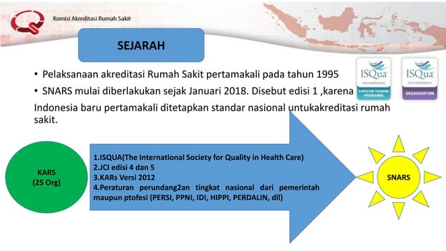 Presentation snars | PPT