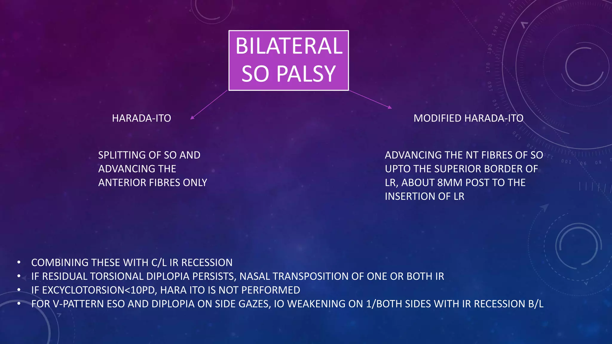 Superior Oblique Palsy: Diagnosis and Management. | PPTX