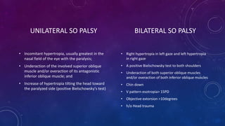 Superior Oblique Palsy: Diagnosis and Management. | PPTX