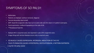 Superior Oblique Palsy: Diagnosis and Management. | PPTX