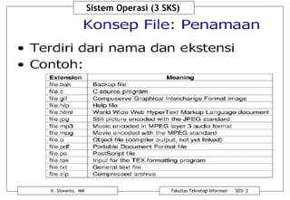 Presentasi SisOp_6 | PPT