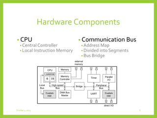 System-on-Chip | PDF
