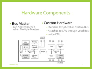 System-on-Chip | PDF