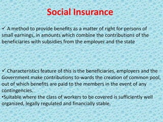 Presentation On Introduction Social Security | PPTX