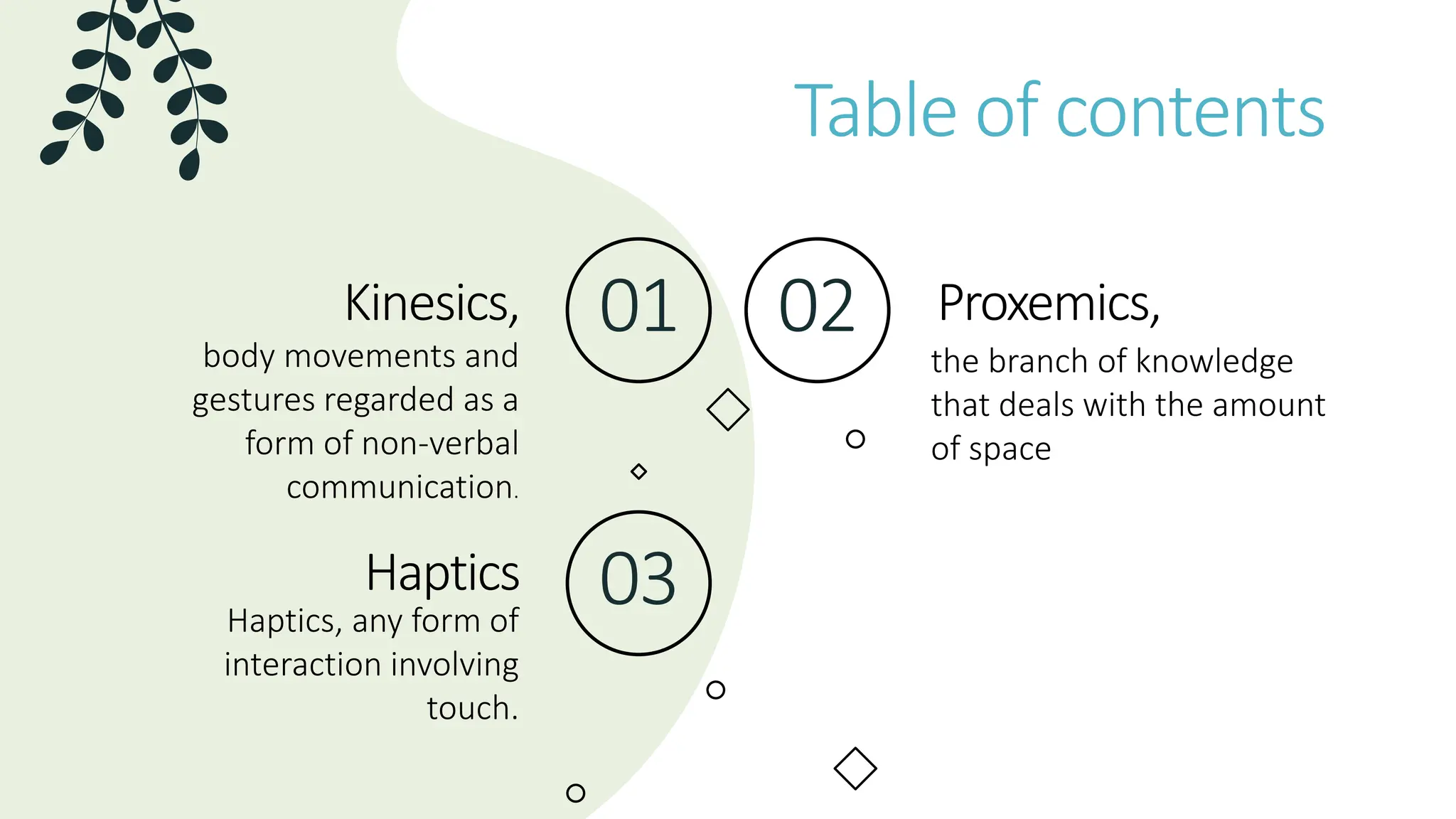 The way of communication without talking..pptx