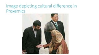 The way of communication without talking..pptx