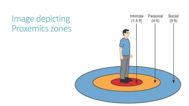 The way of communication without talking..pptx | Parenting Babies and ...