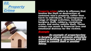 types of crime and types of crime and types of crime and types of crime ...