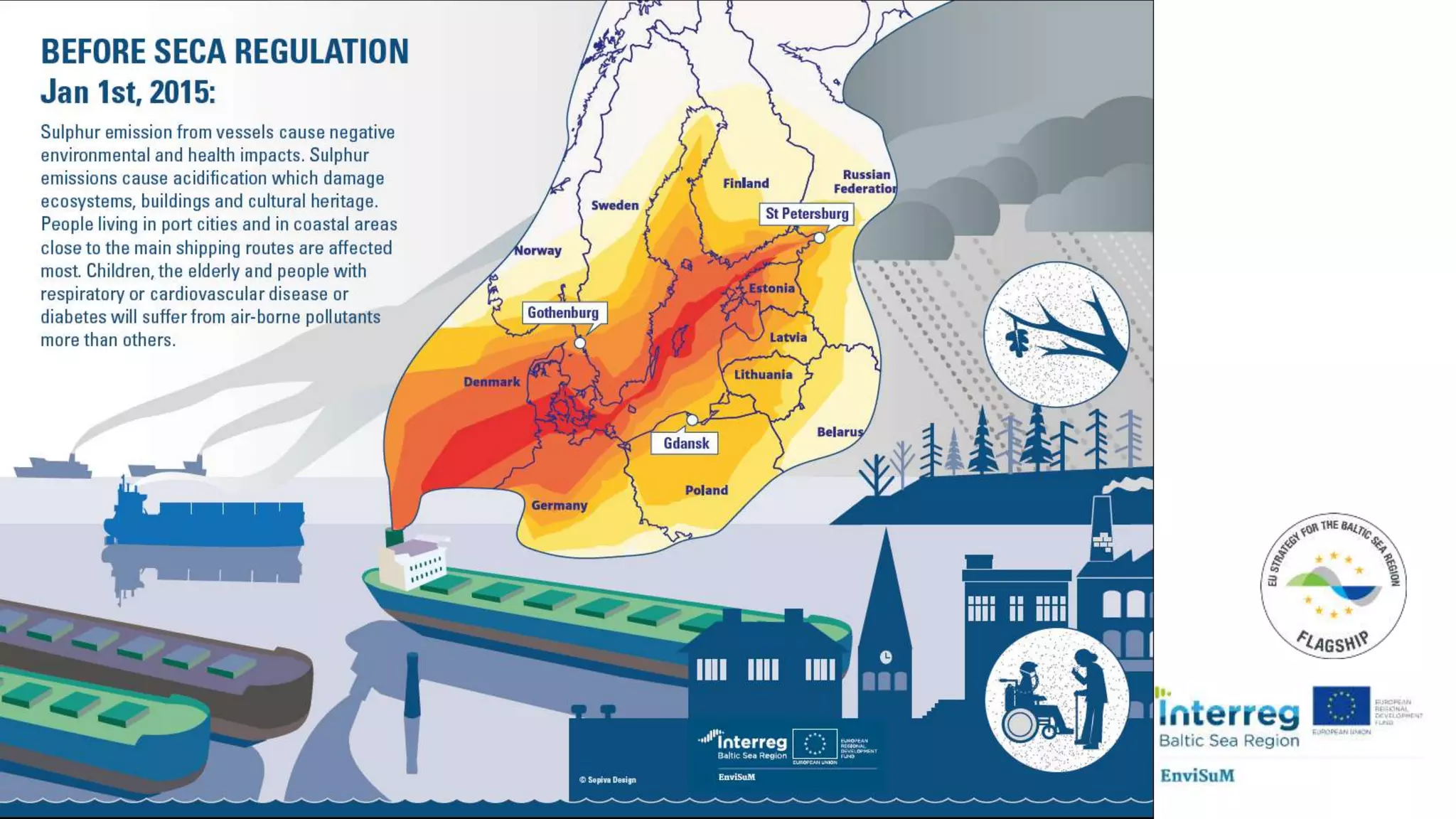 Impacts of SECA regulation on emission abatement innovation | PPT