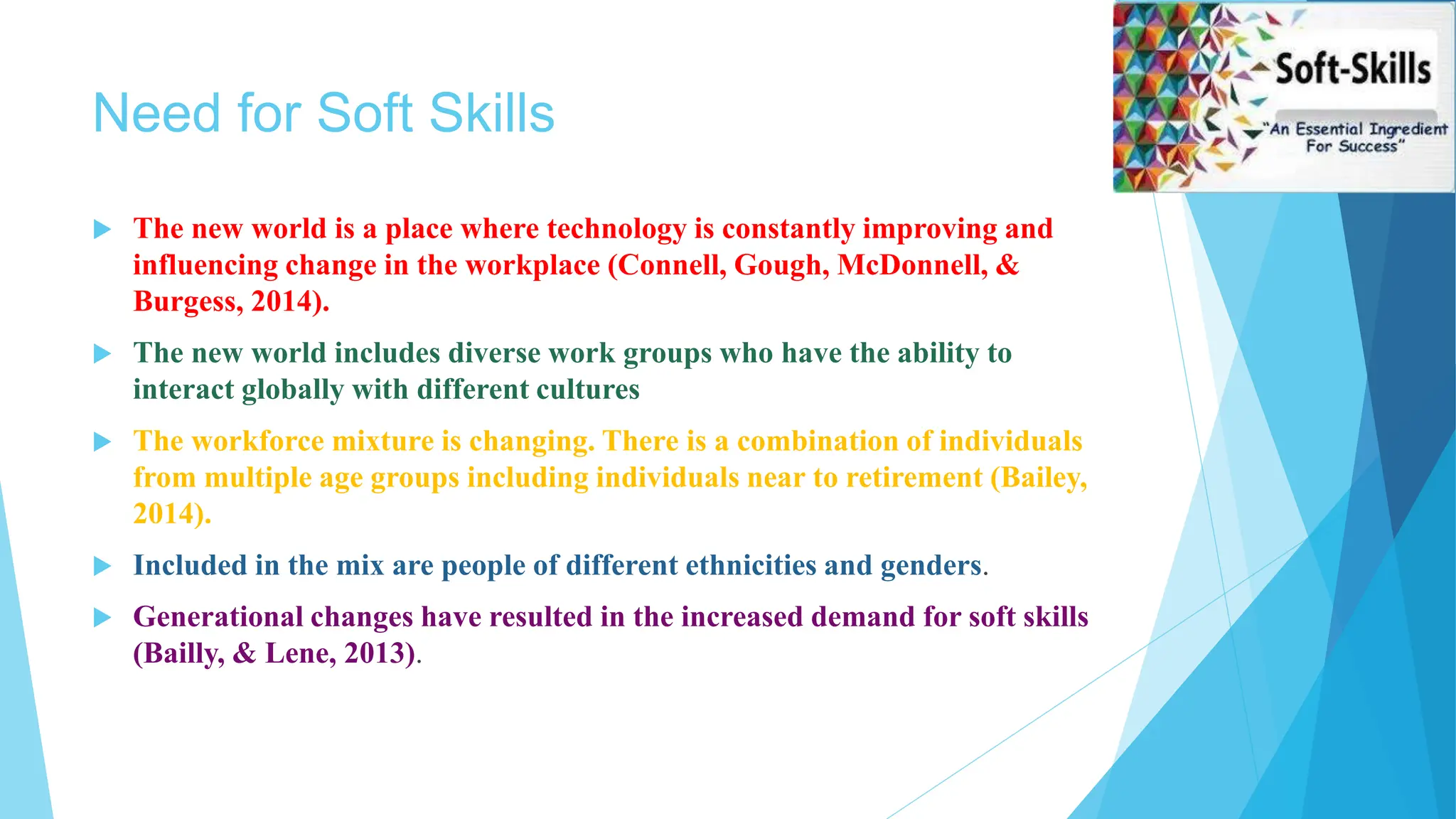 Presentation & Soft Skills for work performance | PPTX