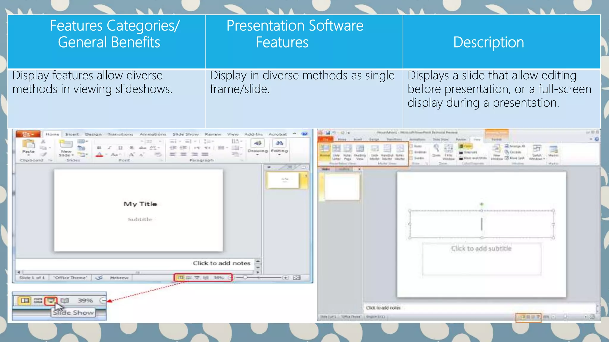 Presentation software | PPTX