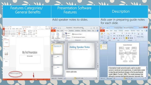 Presentation software | PPT