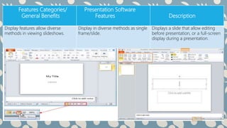 Presentation software | PPTX
