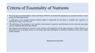 soil-micronutrients.pptx