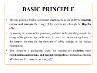 Mossbauer effect and spectroscopy, optical phenomena.pptx
