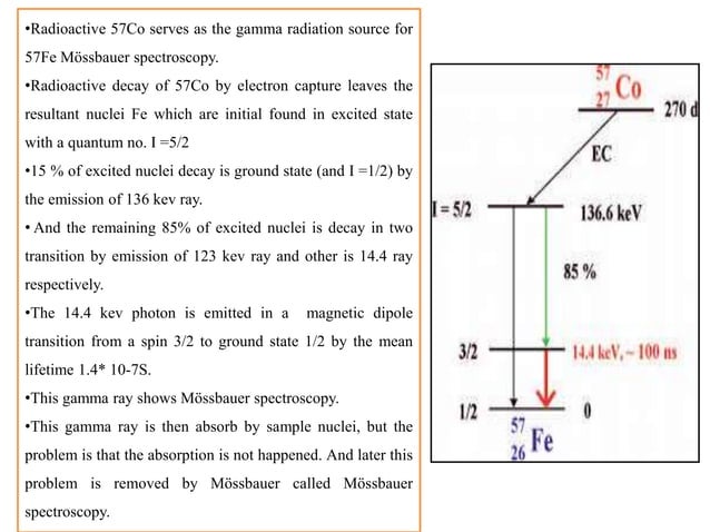 Mossbauer effect and spectroscopy, optical phenomena.pptx