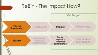 Fondation ReBin Presentation | PPT